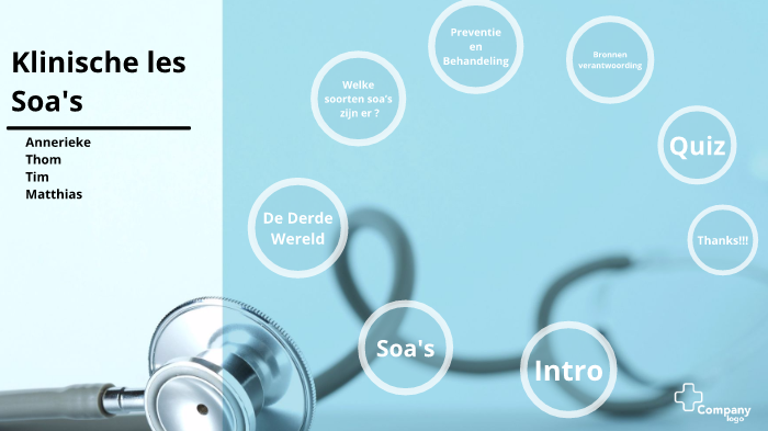 klinische les by annerieke de jong on Prezi