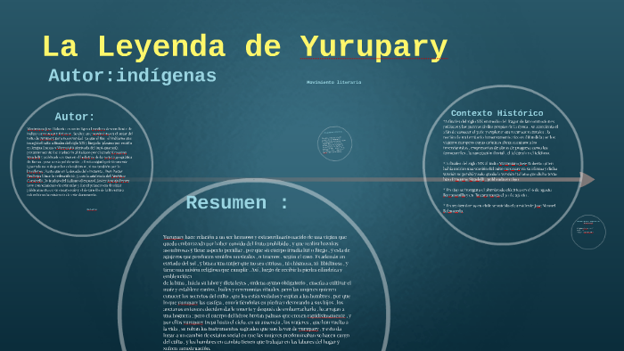 La leyenda de Yurupary by Valentina Alvarez Carvajal on Prezi