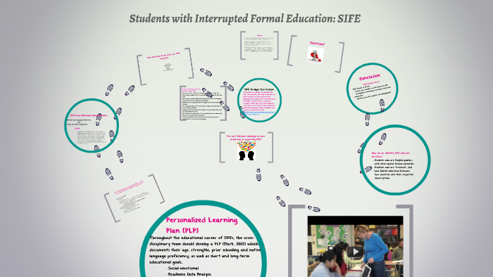 Students with Interrupted Formal Education: SIFE by on Prezi