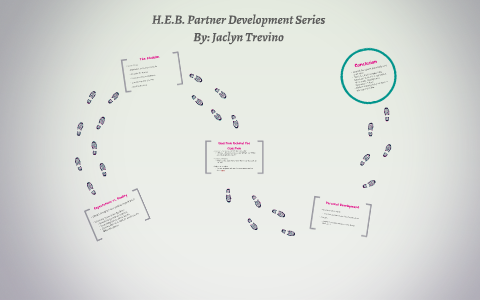 H.E.B. Partner Development Series by Jaclyn Trevino on Prezi