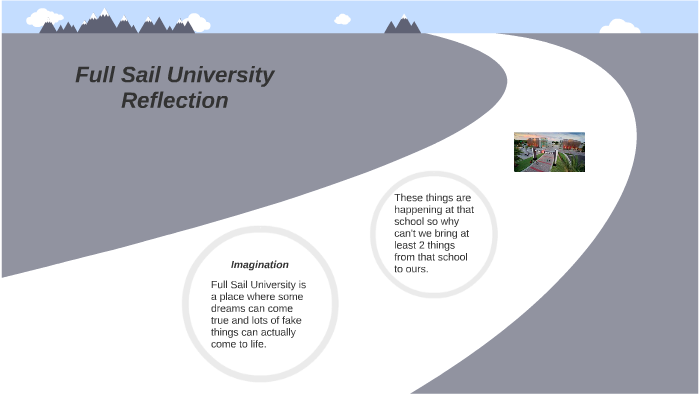 Full Sail University Reflection by Armoni Johnson on Prezi