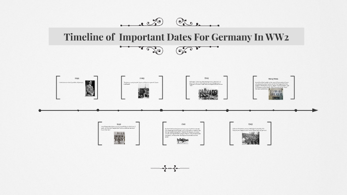 Timeline of Germany in WW2 by Braxton Braxton on Prezi