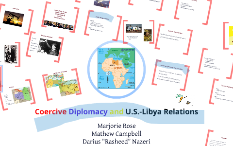Coercive Diplomacy: U.S.-Libyan Relations by D N on Prezi