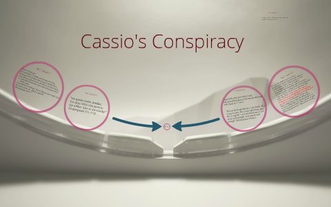 Cassio by John Cento on Prezi