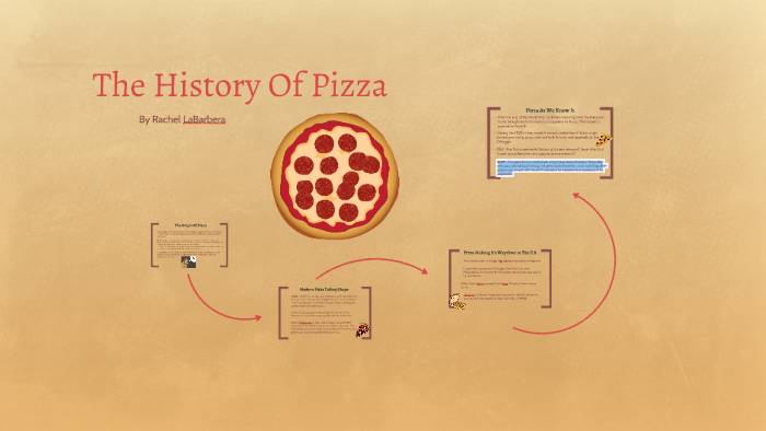 The History Of Pizza by rachel labarbera on Prezi