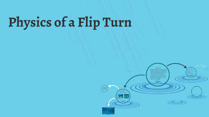Physics of a Flip Turn by Marissa Allen on Prezi