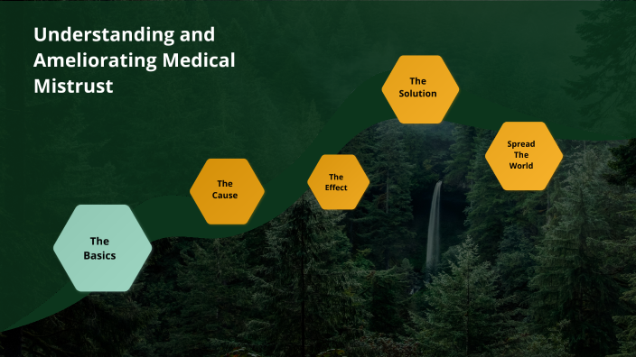 Understanding and Ameliorating Medical Mistrust by Eljonna Williams on ...