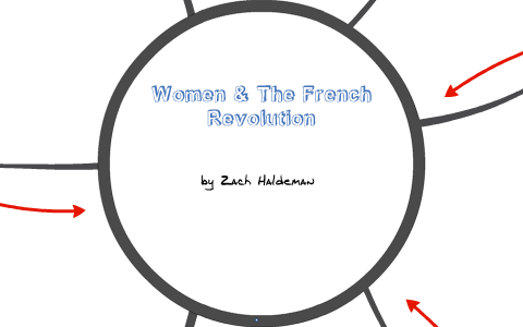 Women & The French Revolution by Zach Haldeman on Prezi
