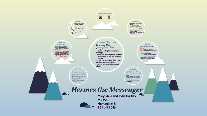 Hermes The Messenger by kylie hartley on Prezi