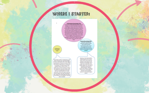TPACK Reflection by Jenna Howlett on Prezi