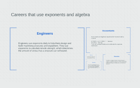 Careers that use exponents and algebra by Jonathan Kim on Prezi
