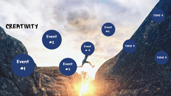 Timeline of Softball by Hannah Nerizon on Prezi