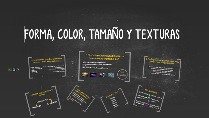 FORMA, COLOR, TAMAÑO Y TEXTURAS by Anya Trevizo on Prezi
