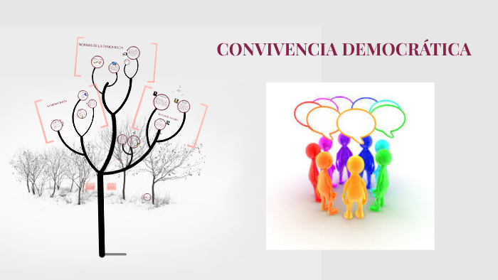 CONVIVENCIA DEMOCRÁTICA by diego monroy roa on Prezi