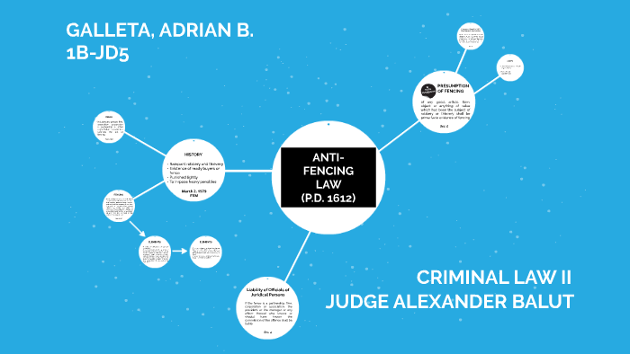 Anti-Fencing Law (P.D. 1612) by adrian galleta on Prezi
