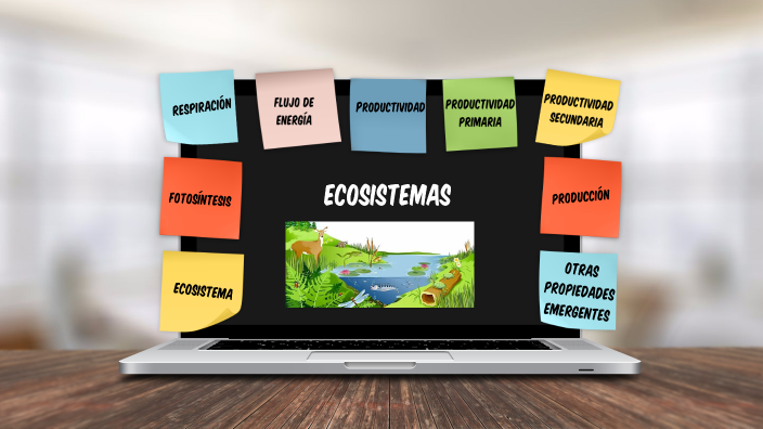 Propiedades emergentes by Bonifacio Vargas on Prezi