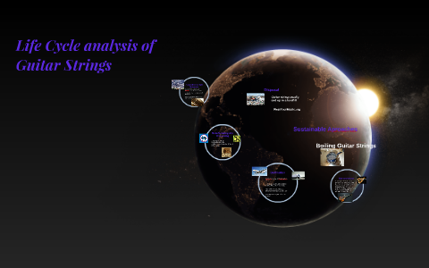 Life Cycle analysis of Guitar Strings by Jacob Luinstra on Prezi