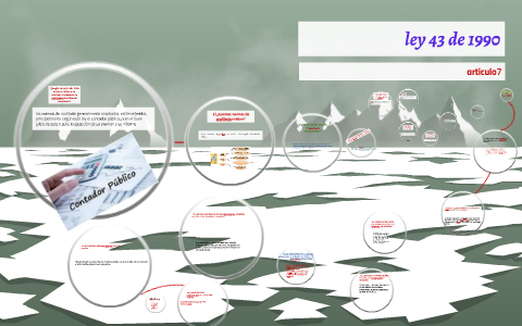 1)¿según la ley 43 de 1990 a que se refiere o se relaciona l by ...