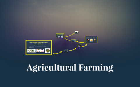 Proper agricultural farming is a follows eight major steps.. by Birju ...