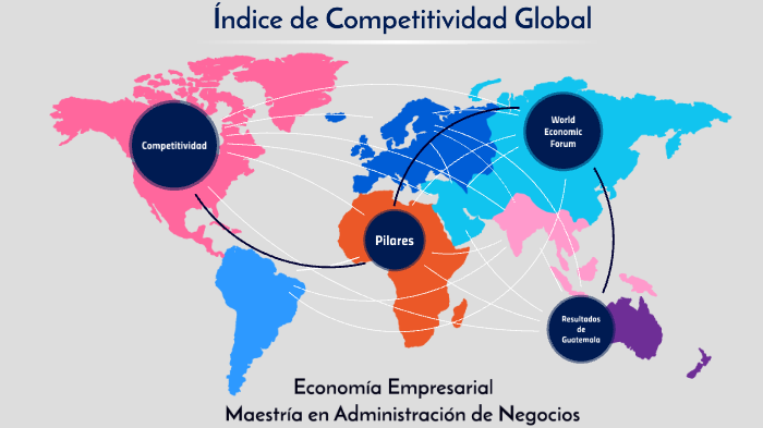 Índice de Competitividad Global by Rudy Marroquín Arévalo on Prezi