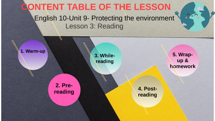 E-LEARNING: CONTENTS OF LESSON by phuong Tu on Prezi