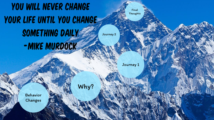 Healthy Habits: Behavior Change Project by Anthony Notarantonio on Prezi