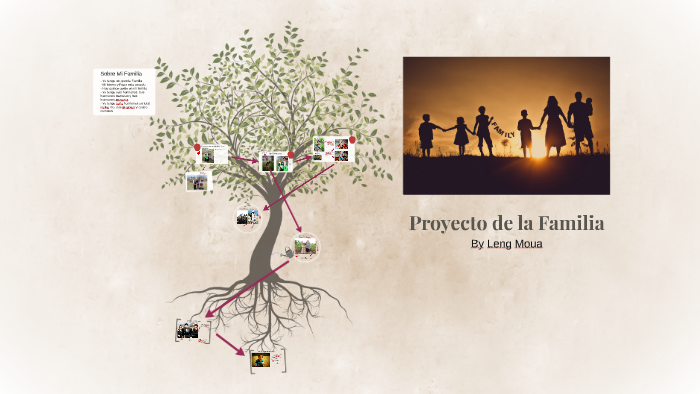 Proyecto de la Familia by Leng Moua on Prezi