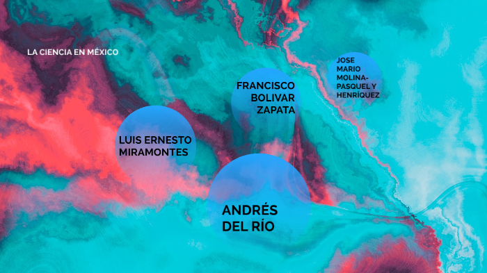 LA CIENCIA EN MÉXICO by Rafael Gallardo on Prezi