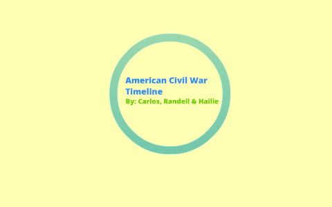 American Civil War by Hailie Tozer on Prezi