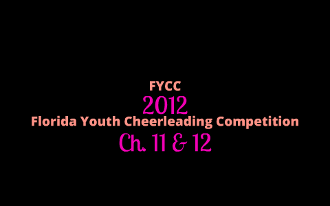 Module 6 by Casey Haff on Prezi