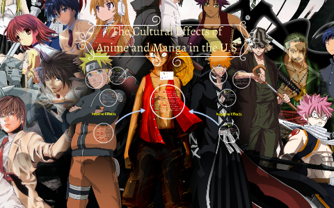 The Cultural Effects of Anime and Manga in the U.S. by Austin Pabisz on ...