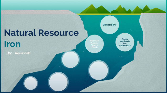 Iron Natural Resource by Aquinnah Shaw on Prezi