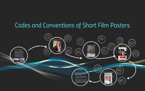 Codes and Conventions of Short Film Posters by Sammy Ali on Prezi