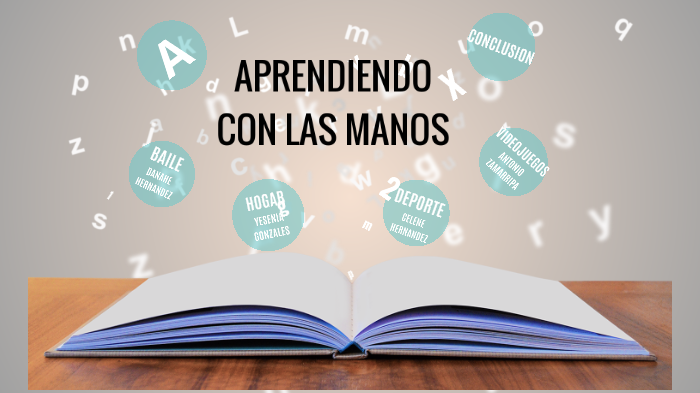 APRENDIENDO CON LAS MANOS by Hernández Danahé on Prezi