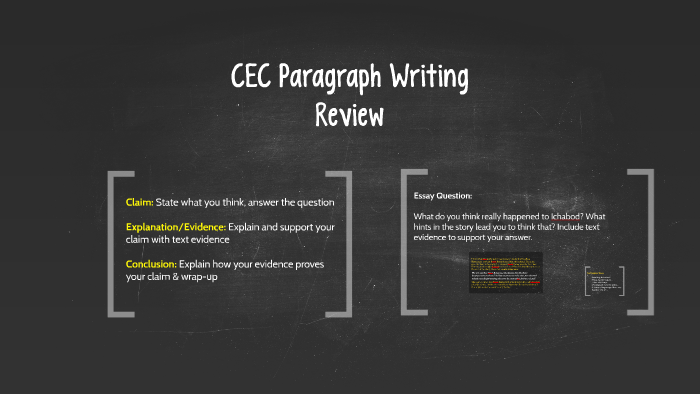 CEC Paragraph Writing by Jewell Dobson on Prezi