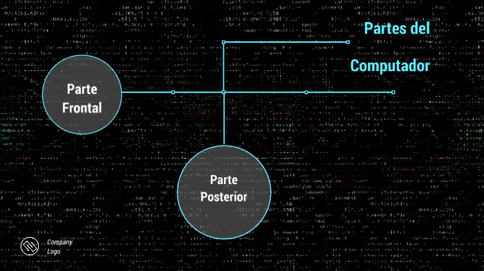 Descripción de las Partes Externas del computador by José Ignacio ...