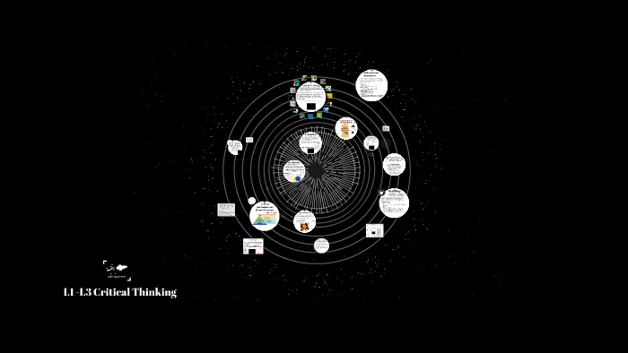Why Are Critical Thinking Skills Important By Liz Miller On Prezi Next why-are-critical-thinking-skills-important-by-liz-miller-on-prezi-next