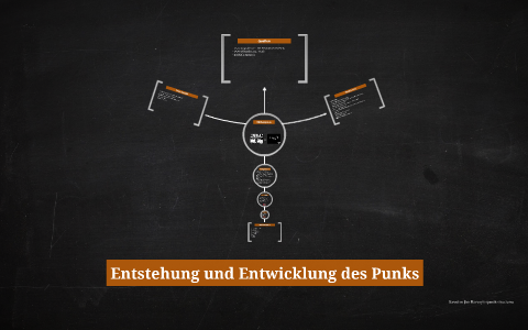 Entstehung und Entwicklung des Punks by on Prezi