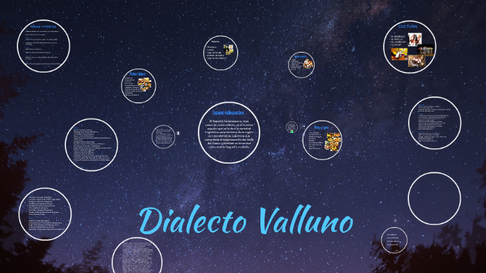 Dialecto Valluno by eimy delgado on Prezi
