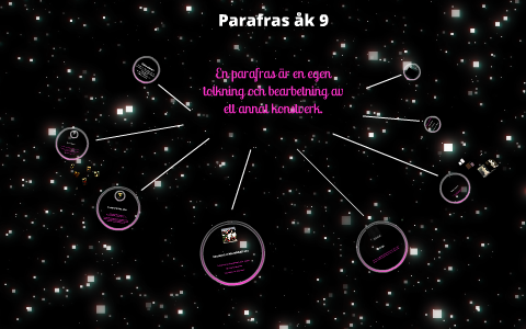 Uppgift parafras åk 9 by Lollo Berge on Prezi