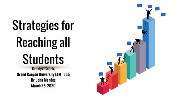 Strategies for Reaching all Students by Grace Miller on Prezi