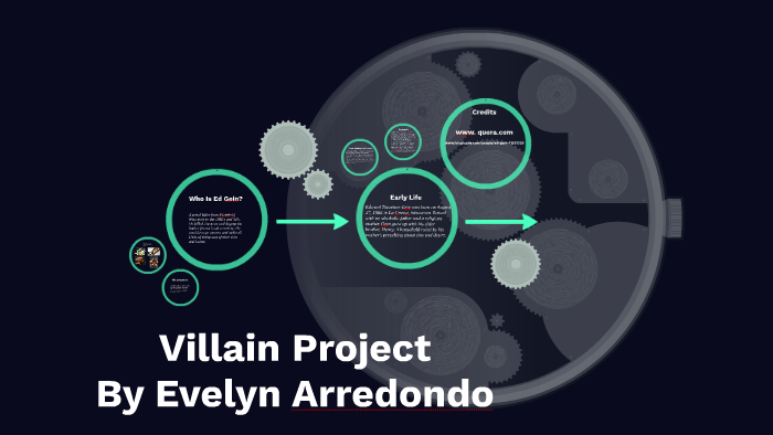 Villain Project by evelyn arredondo on Prezi