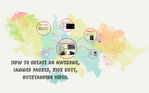 How to create an awesome, jammed packed, kick butt, outstand by jon calma