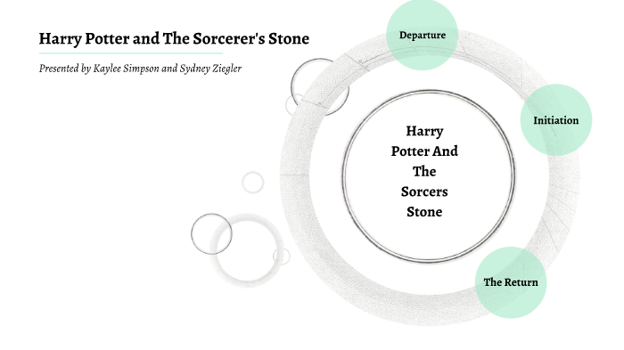 Harry Potter and The Sorcerers Stone by Sydney Ziegler on Prezi