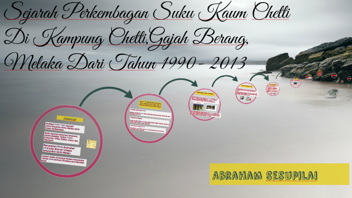 Sejarah Perkembagan Suku Kaum Chetti Di Kampung Chetti,Gajah by abraham ...