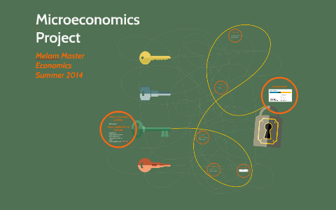 Microeconomics Project by Melam Master on Prezi