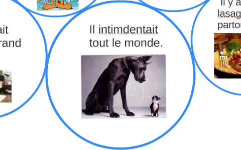 Dans le Monde Parfait de Garfield by Marisa Lamont on Prezi