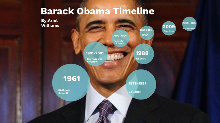 Barack Obama timeline-Ariel Williams by Ariel Williams on Prezi