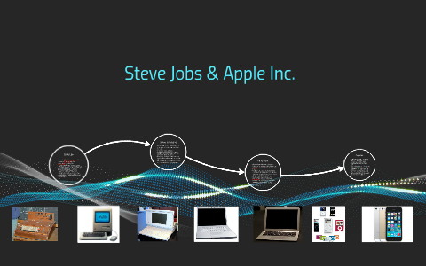 Steve Jobs & Apple by on Prezi