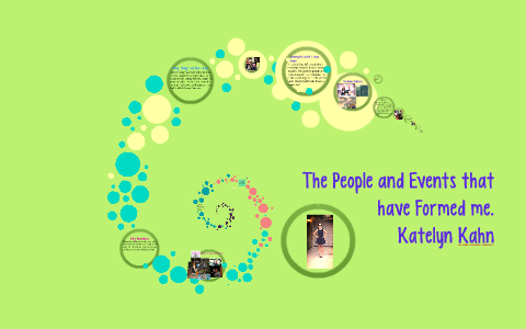 The People and Events that have Changed me. by Katelyn Kahn on Prezi